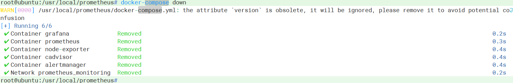 Docker搭建Prometheus监控系统-CSDN博客