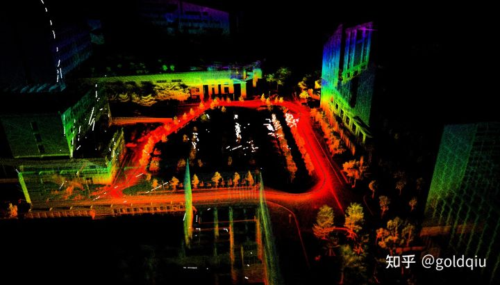 十八.多个SLAM框架（A-LOAM、Lego-loam、LIO-SAM、livox-loam）室外测试效果粗略对比分析_多个slam框架(a-loam、lego-loam、lio-sam ...