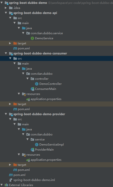 10分钟搞定Dubbo集成Spring Boot ，实现多注册中心-CSDN博客