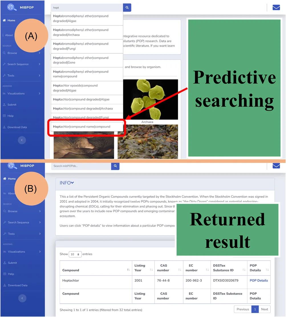 iMeta | mibPOPdb: 华中科技大学张后今开发微生物降解POP在线数据库-CSDN博客
