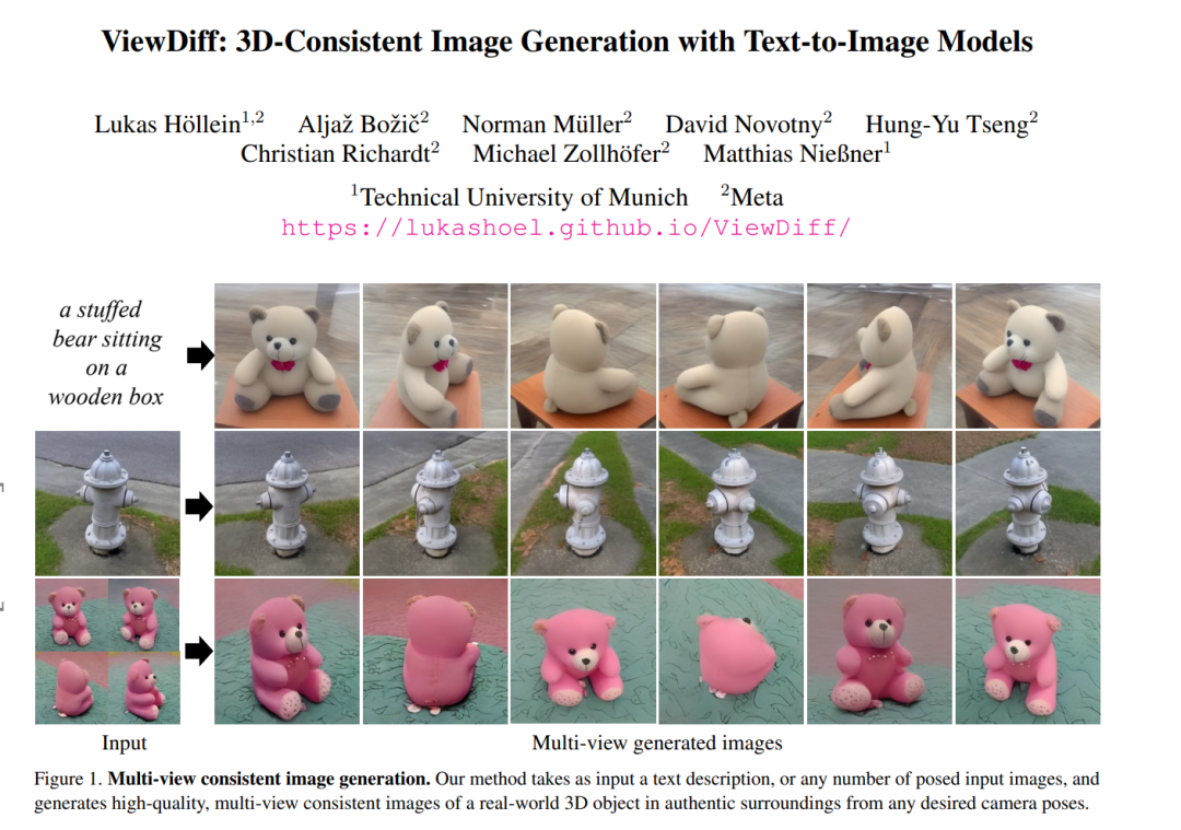 【CVPR2024】ViewDiff: 3D一致的图像生成与文本到图像模型-CSDN博客