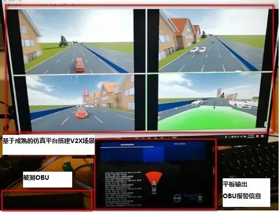 V2X测试系列——V2X应用场景仿真及开发流程_v2x仿真测试-CSDN博客