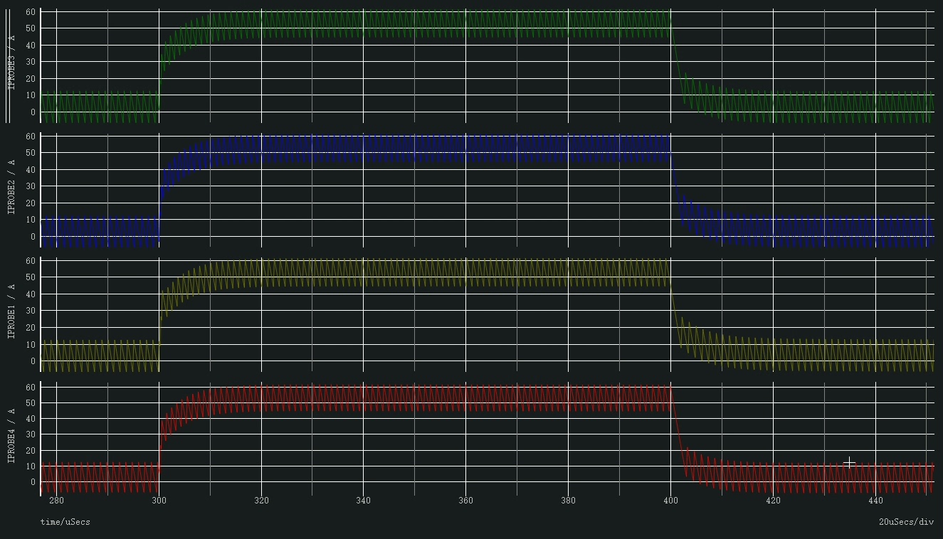 simplis仿真软件介绍 - 电源Simplis开关电源及电路仿真案例：单多相控制buck仿真电路，4 - 赛派号