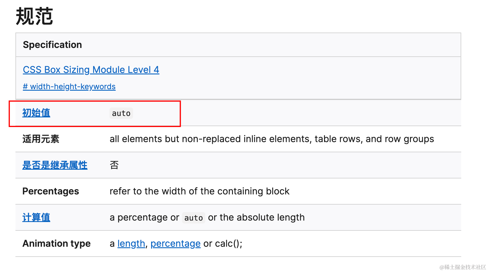Html Css 连载 14 Css 盒子模型及内边距html盒子内边距设置 Csdn博客 