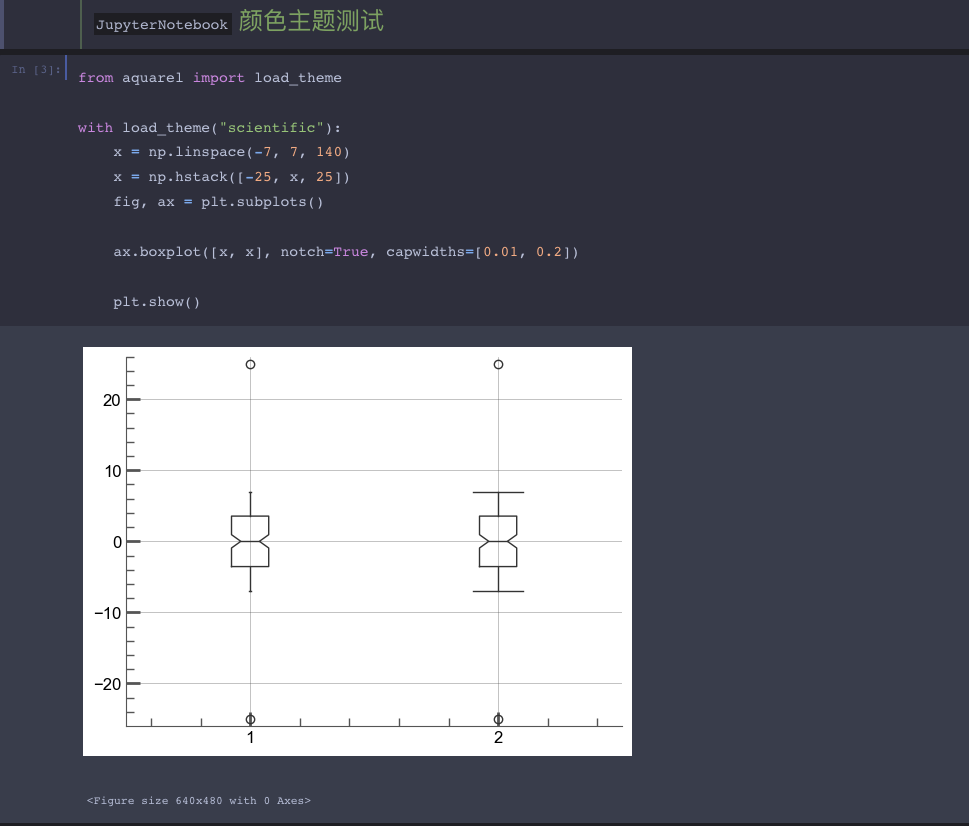 Jupyter Notebook 换个主题清爽了很多_jupyter notebook主题-CSDN博客