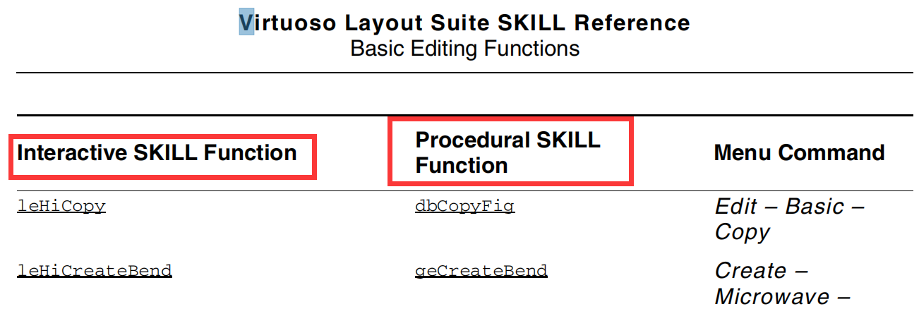 初学SKILL脚本记录-CSDN博客