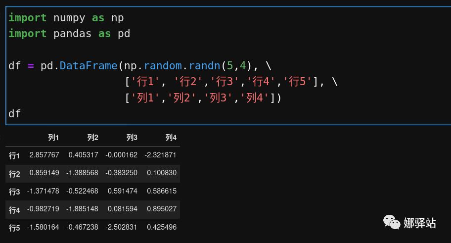 Pandas 在某个列表中的值 筛选列pandas学习笔记（二） Csdn博客
