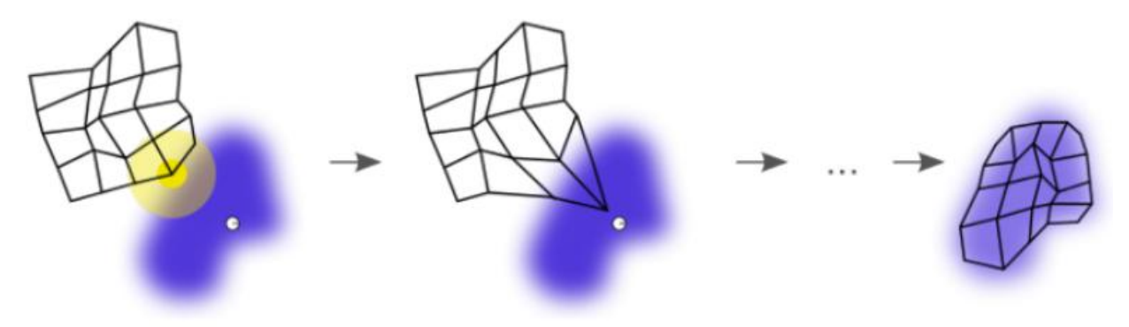 SOM是什么？SOM聚类讲解-CSDN博客