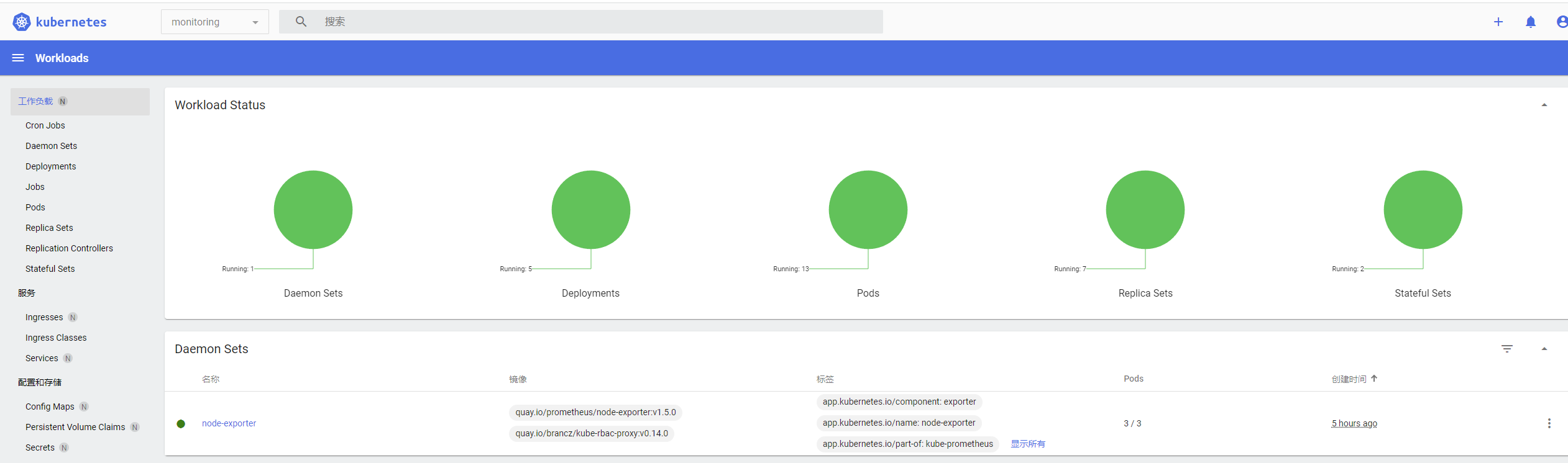 K8s集成kube Prometheus Csdn博客 