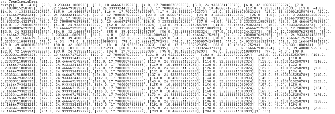 Abaqus Python二次开发攻略用python向abaqus输入温度变化荷载weixin39725154的博客 Csdn博客