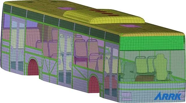THESEUS-FE | 公交客车与火车乘员舱热舒适性分析_乘员舱热舒适性 java-CSDN博客