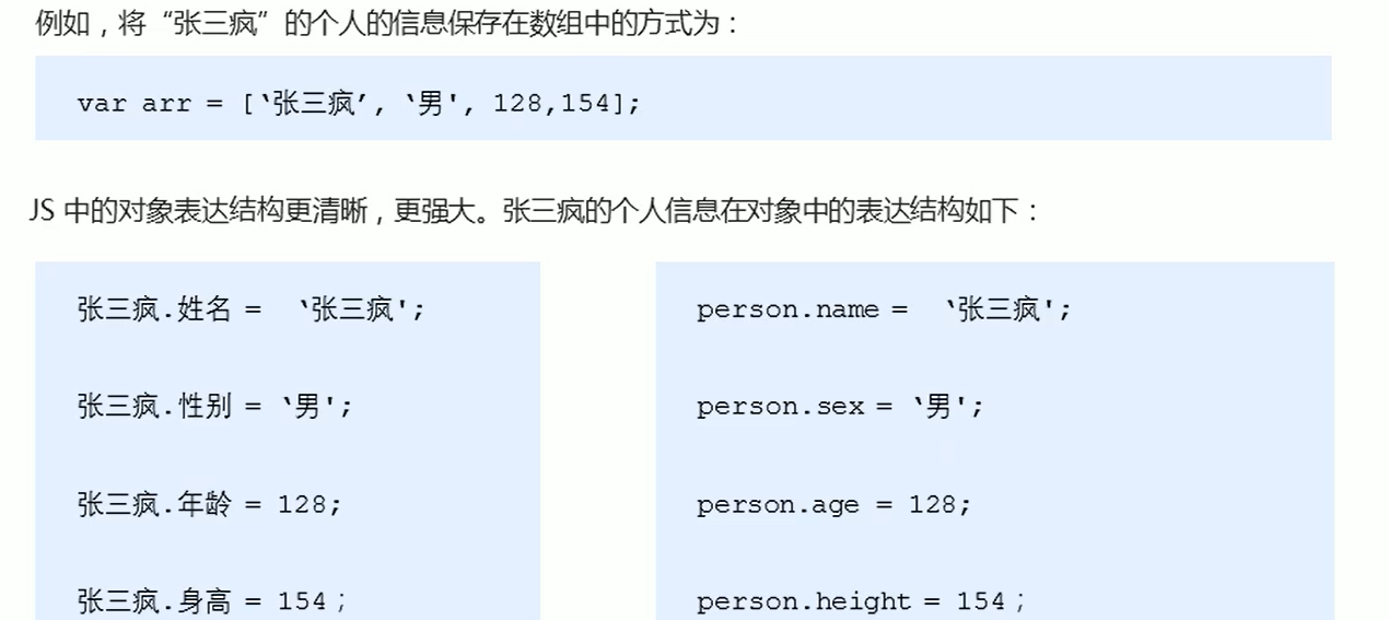 Js学习第六篇:javascript对象js 输入一个对象和对象上的一个节点或子节点的值值唯一输出该值对应在该对 象 Csdn博客
