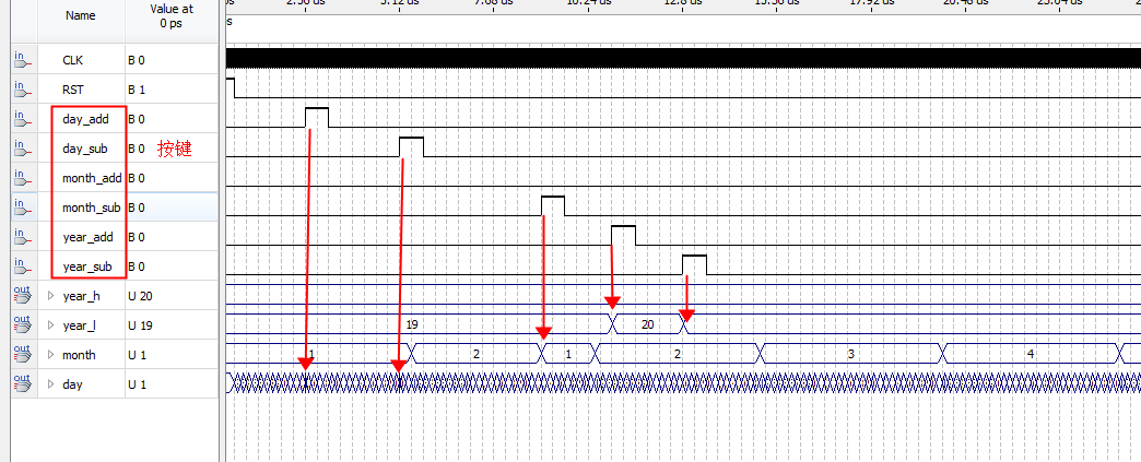 可调万年历识别闰年设计verilog代码quartus仿真基于verilog的万年历设计 Csdn博客