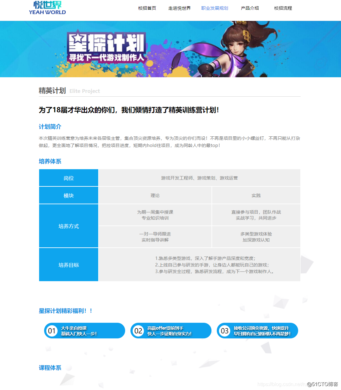 Html期末大作业~ 学校招聘的html网页设计7个页面 学生html个人网页作业作品下载 ~ Web课程设计网页规划与设计 ~大学生个人网站作业模板 Csdn博客 4587