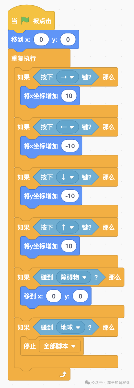 返回地球-第15届蓝桥第5次STEMA测评Scratch真题精选_2024年3月蓝桥scratch-CSDN博客