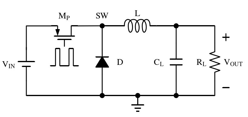 两种降压型DC-DC变换器的工作原理_dc-dc变换器 pi控制 csdn-CSDN博客