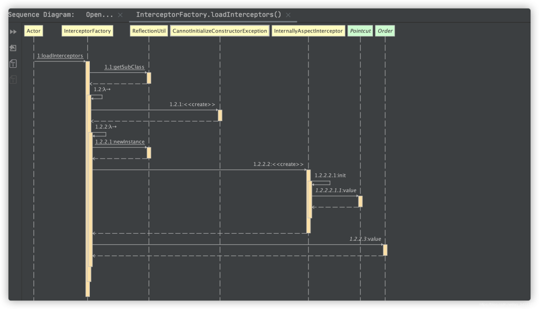 IDEA中对源代码生成时序图的插件SequenceDiagram_idea插件sequencediagram生成不了序列图-CSDN博客