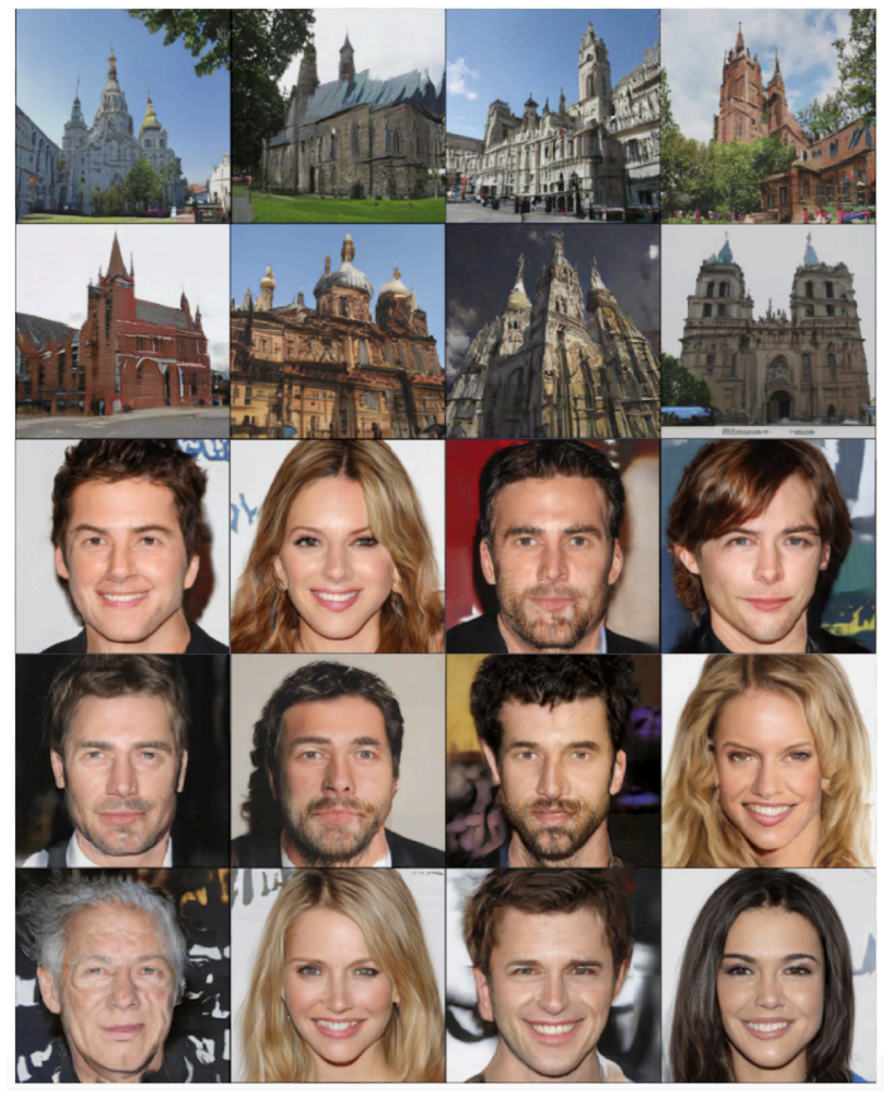 TransGAN更新！用纯Transformer构建高分辨率GAN | 附代码-CSDN博客