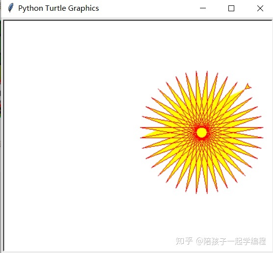 Circle函数用法 Turtle Python绘图——认识turtle小海龟 Weixin 39588265的博客 Csdn博客