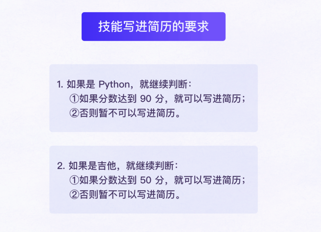 Python基础教程2——条件判断python 条件判断 Csdn博客 0773