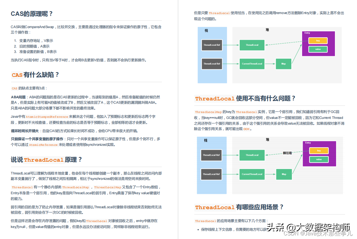 阿里、腾讯、美团春招真题“惨遭”泄露，Github上标星66.3K_腾讯春招-CSDN博客