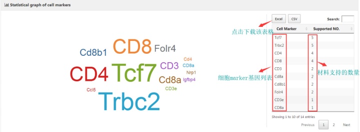seqkit根据基因id_10X单细胞精选文章 | 手把手教你用Marker基因定义细胞亚群-CSDN博客
