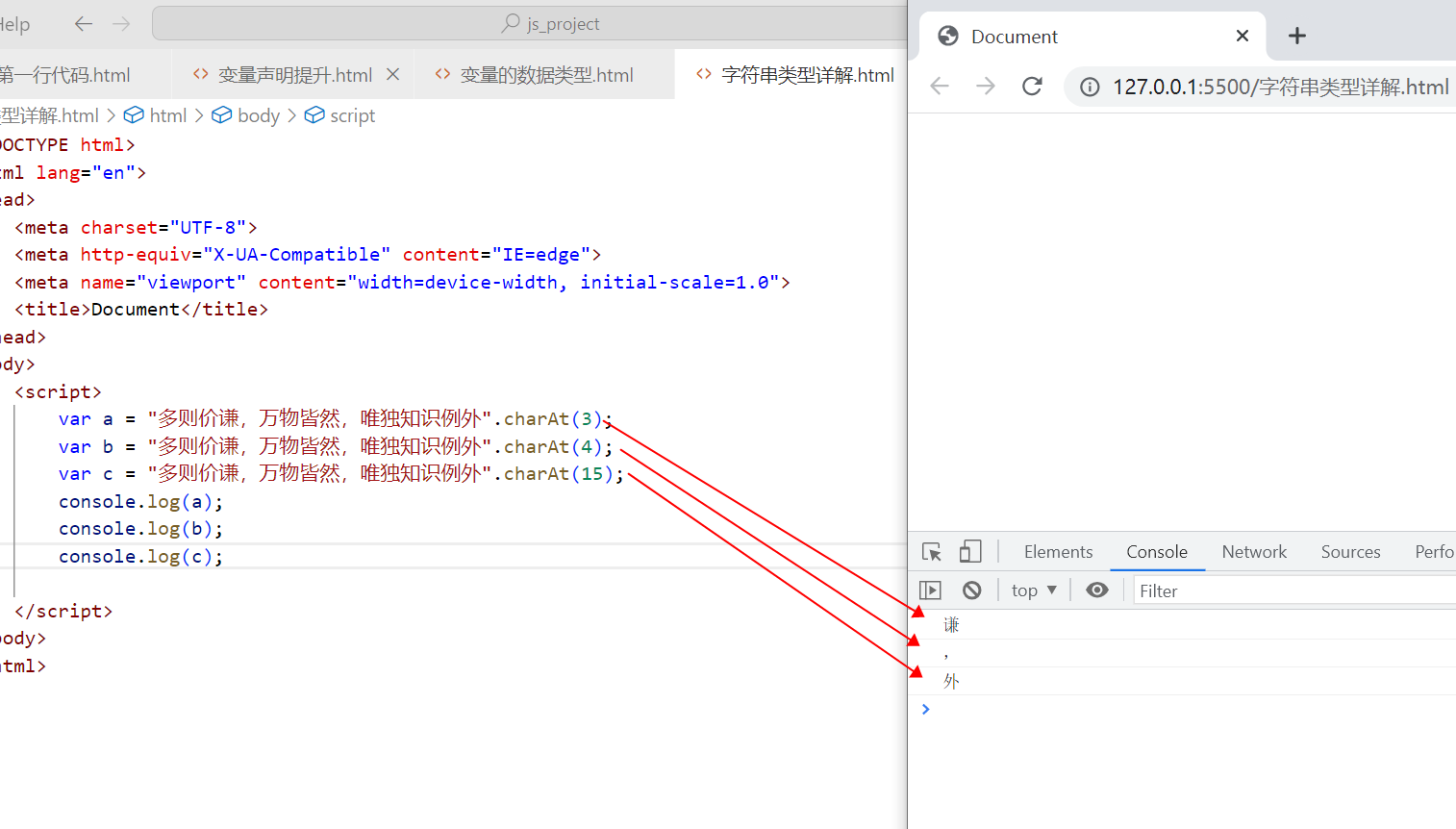 〖大前端 基础入门三大核心之js篇⑤〗 Javascript中的数据类型之字符串类型js 是字符串类型 Csdn博客