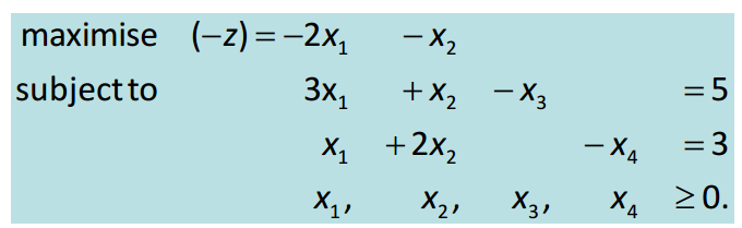两阶段单纯形法Two-phase simplex method-CSDN博客