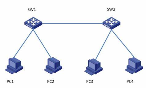 交换机的工作原理-CSDN博客
