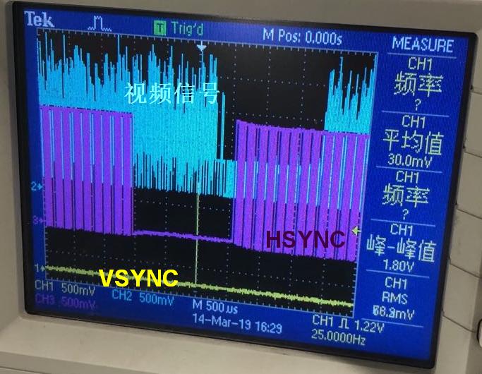 SENSOR DVP接口介绍_dvp转usb-CSDN博客