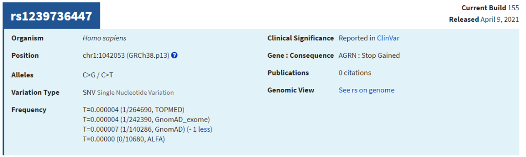 更新 | gnomAD人群频率库的下载与处理-CSDN博客