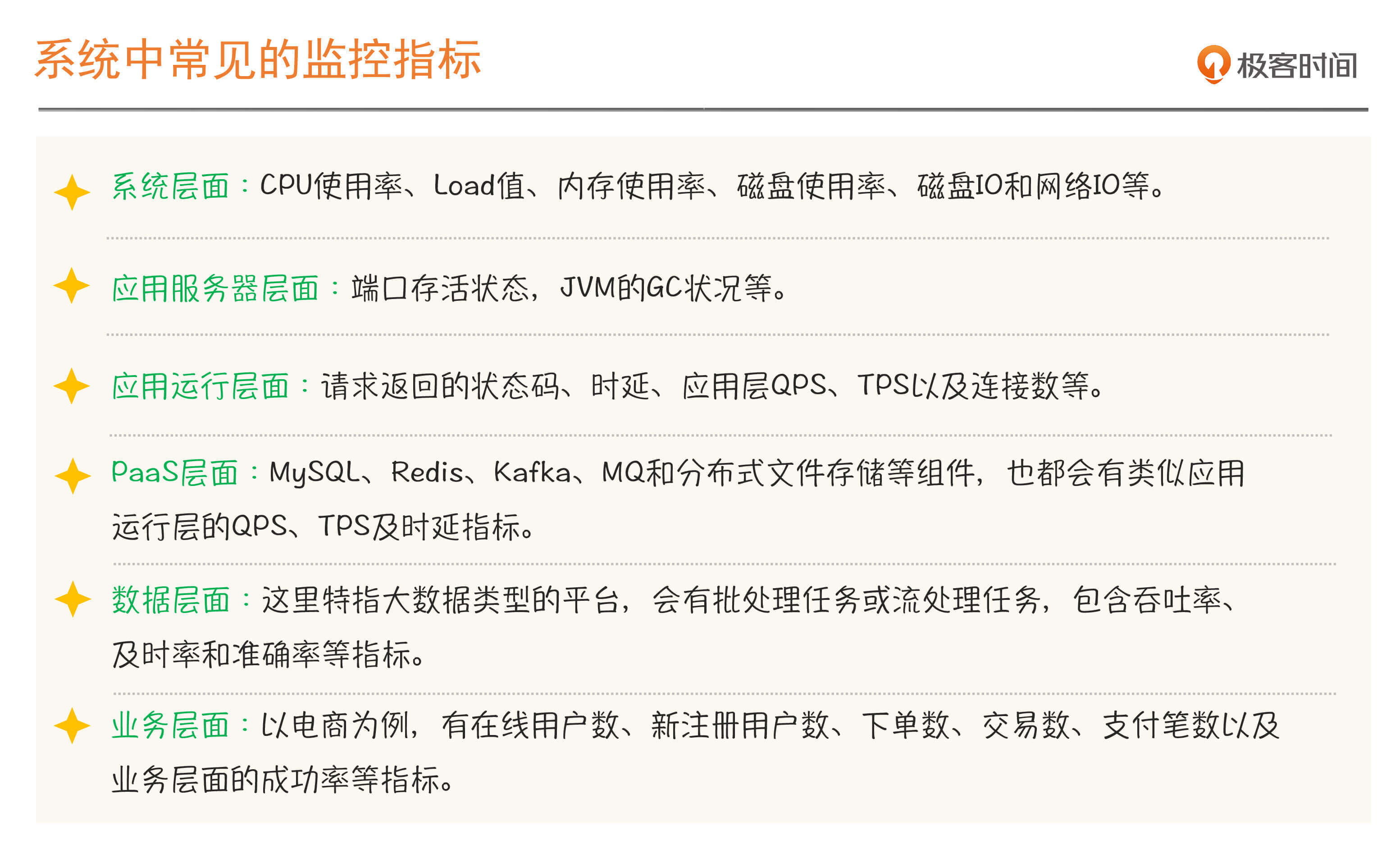 对SRE的理解_业务系统sre-CSDN博客