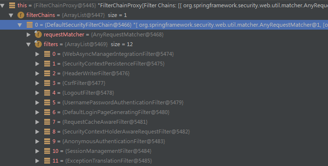 Spring Security原理之springSecurityFilterChain-CSDN博客