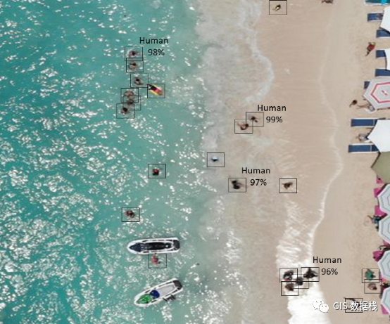 GeoAI 的4个主要应用领域-CSDN博客