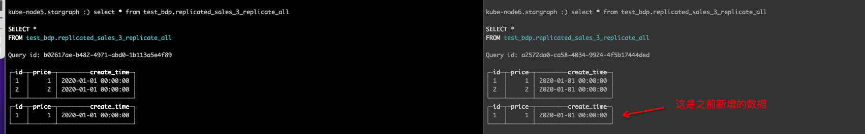 ClickHouse分布式表Distributed实操_clickhouse distributed-CSDN博客