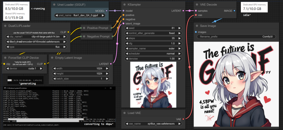 ComfyUI | 5分钟部署最新Flux大模型_comfyui flux-CSDN博客
