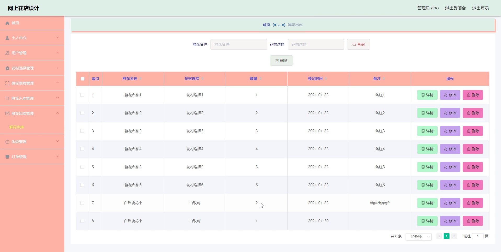基于SpringBoot+Vue+SSM网上花店设计+vue的设计与实现资源下载-CSDN博客