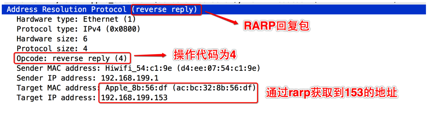 图解ARP协议（六）RARP与IARP：被遗忘的兄弟协议_怎么抓到rarp的包-CSDN博客