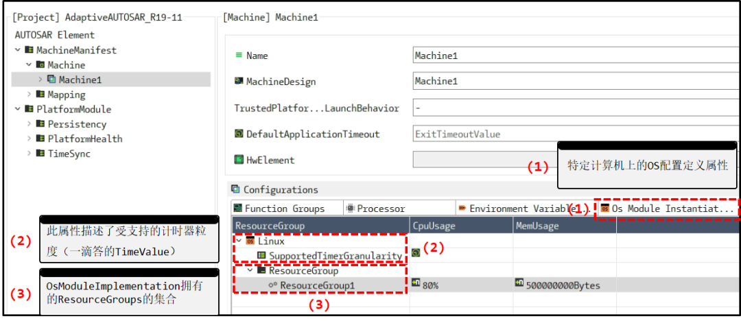 基于SOME/IP的AP AUTOSAR实战步骤_someip arxml-CSDN博客