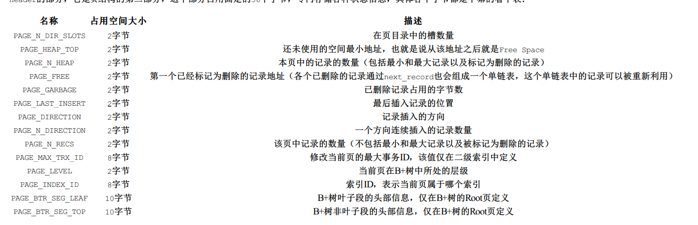 《mysql是怎么运行的:从根儿上理解mysql》 1 5 学习总结 Mysql怎么理解大于127两个字节 Csdn博客