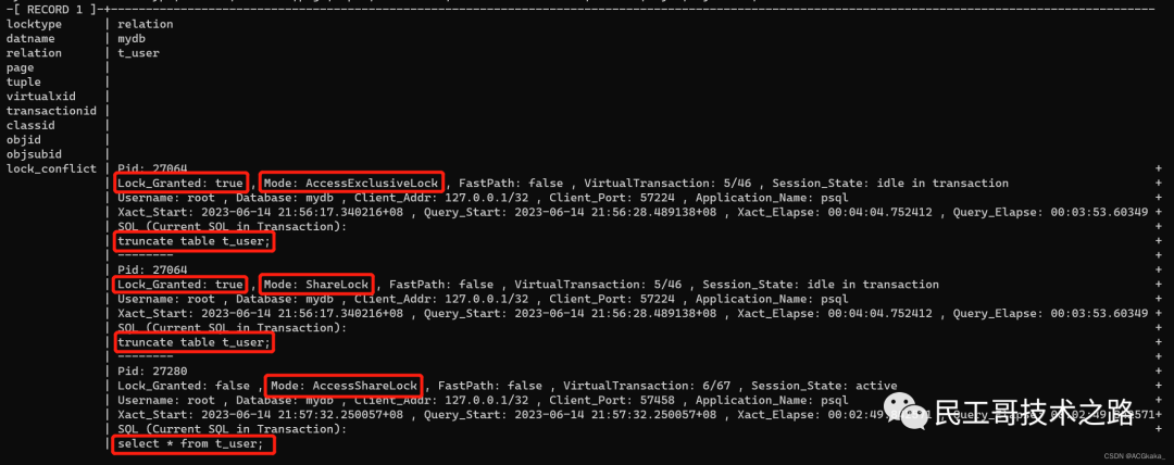 进阶数据库系列(八):postgresql 锁机制pglocks Relation Csdn博客