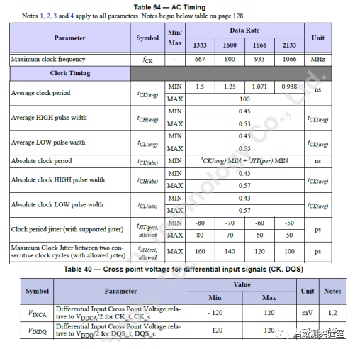 什么是ePOP？启威测实测案例带你了解ePOP信号测试_epop封装-CSDN博客