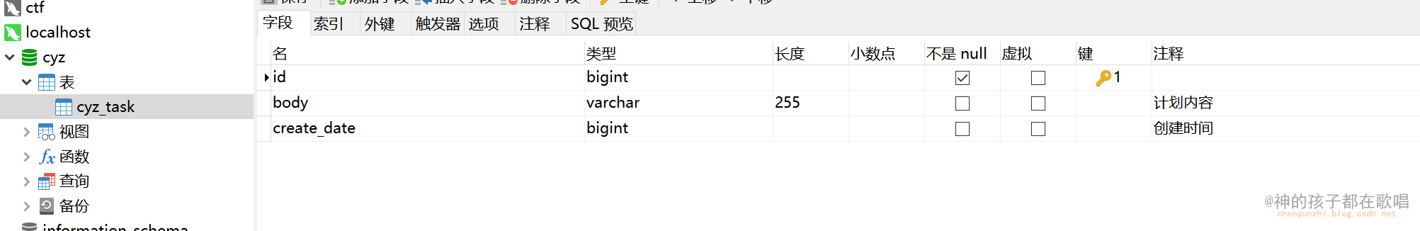 适合新手拿来练习的springbootvue前后端分离小demospringboot Vue Demo Csdn博客