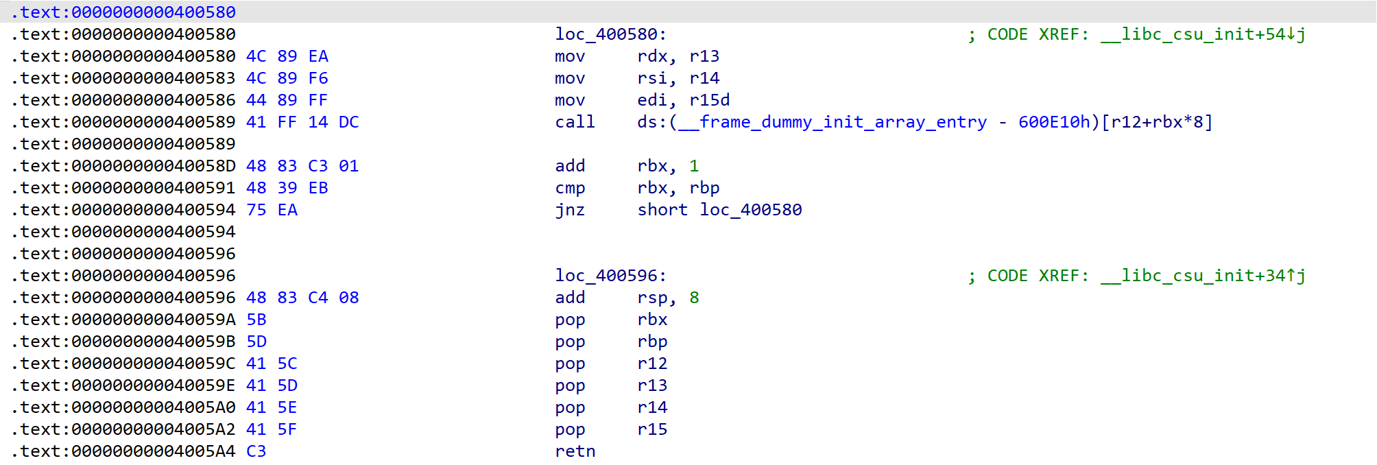 SROP相关知识和例题_rop srop-CSDN博客
