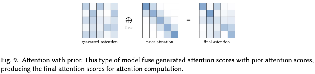 Transformer家族纵览_sparse attention query-CSDN博客