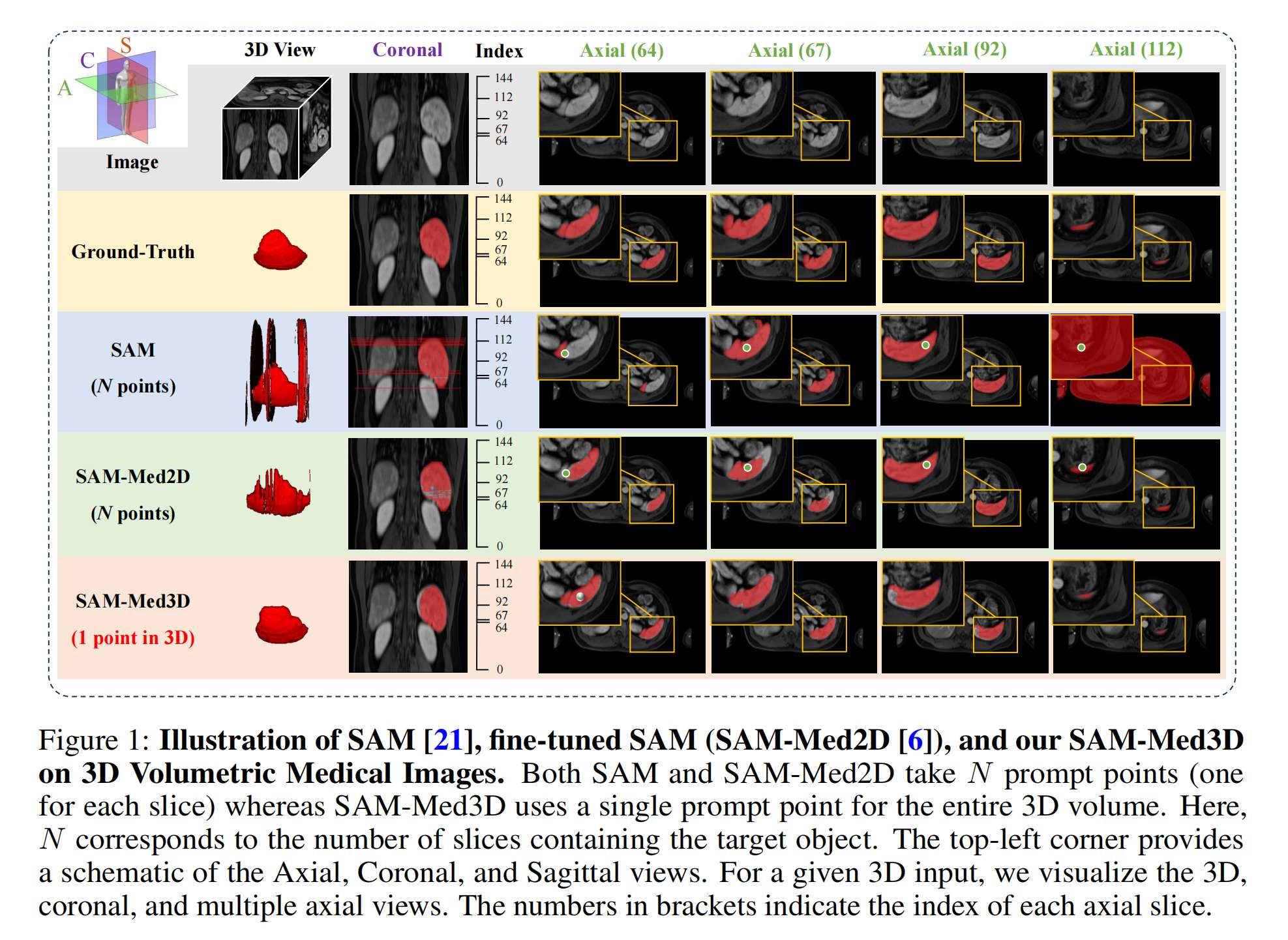 CV计算机视觉每日开源代码Paper with code速览-2023.10.24_zero123++: a single image to consistent multi-view-CSDN博客