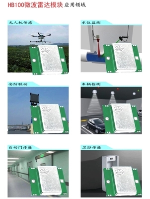 hb100 微波雷达arduino_HB100微波雷达模块无线X波段雷达探测器探头传感器模块10.525GHz...-CSDN博客