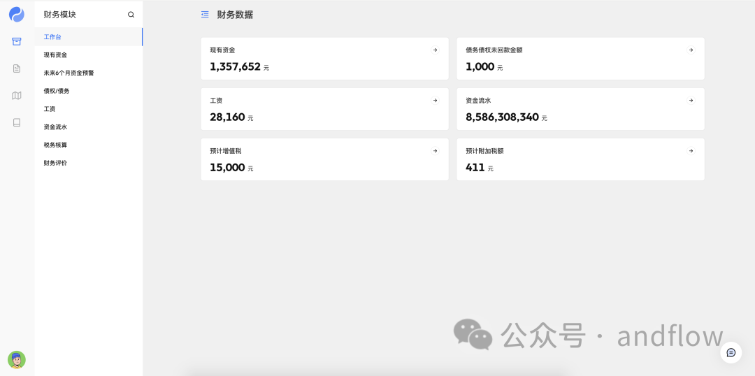 【GitHub项目推荐--6.6K Star，一款基于Golang的开源低代码应用程序引擎】【转载】_6.6kstar 开源-CSDN博客