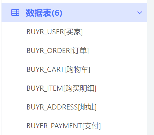 关于国产数据库表设计PDManer工具的使用_pdmanager-CSDN博客