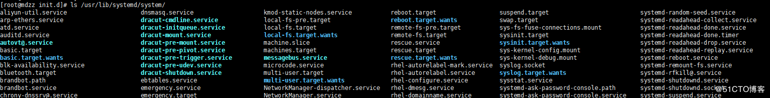 linux中进程unit是什么意思,linux-日常运维- unit介绍-CSDN博客